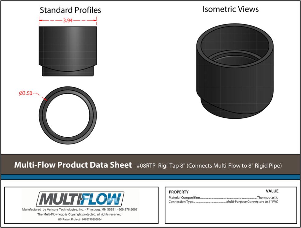 Product Data Sheets - Multi-Flow