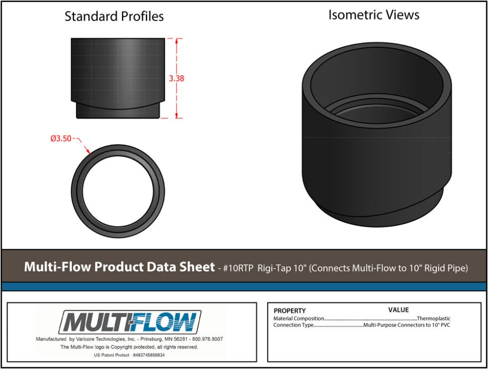 Product Data Sheets - Multi-Flow