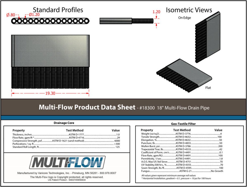 Downloads - Multi-Flow